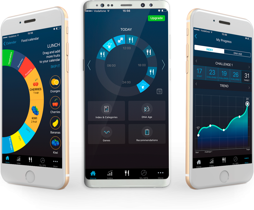Anti-aging Therapy Apps based on DNA data - Case Study | SEVEN