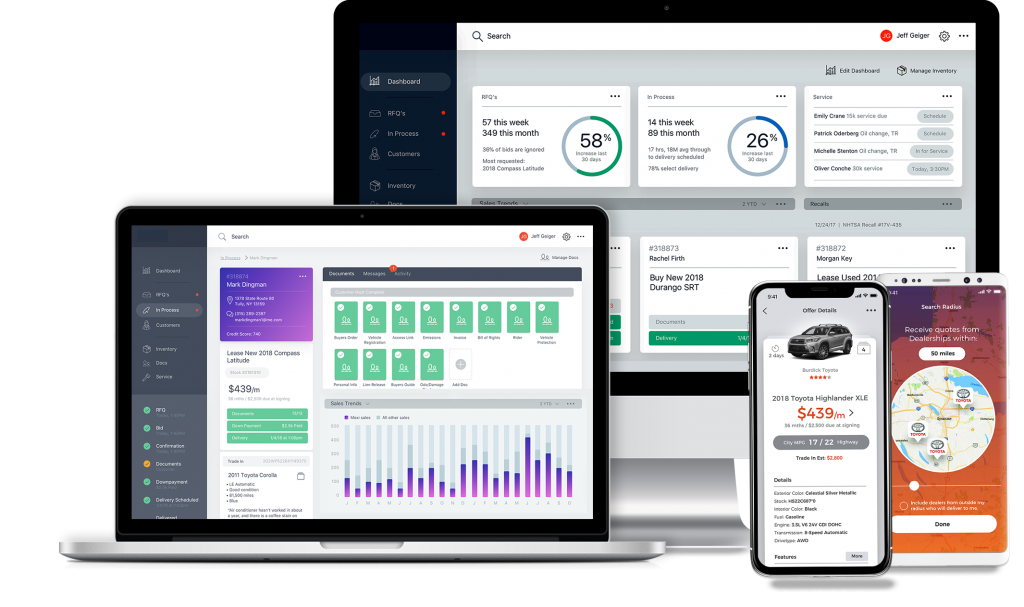 All-In-One Mobile Car Marketplace - Case Study | SEVEN