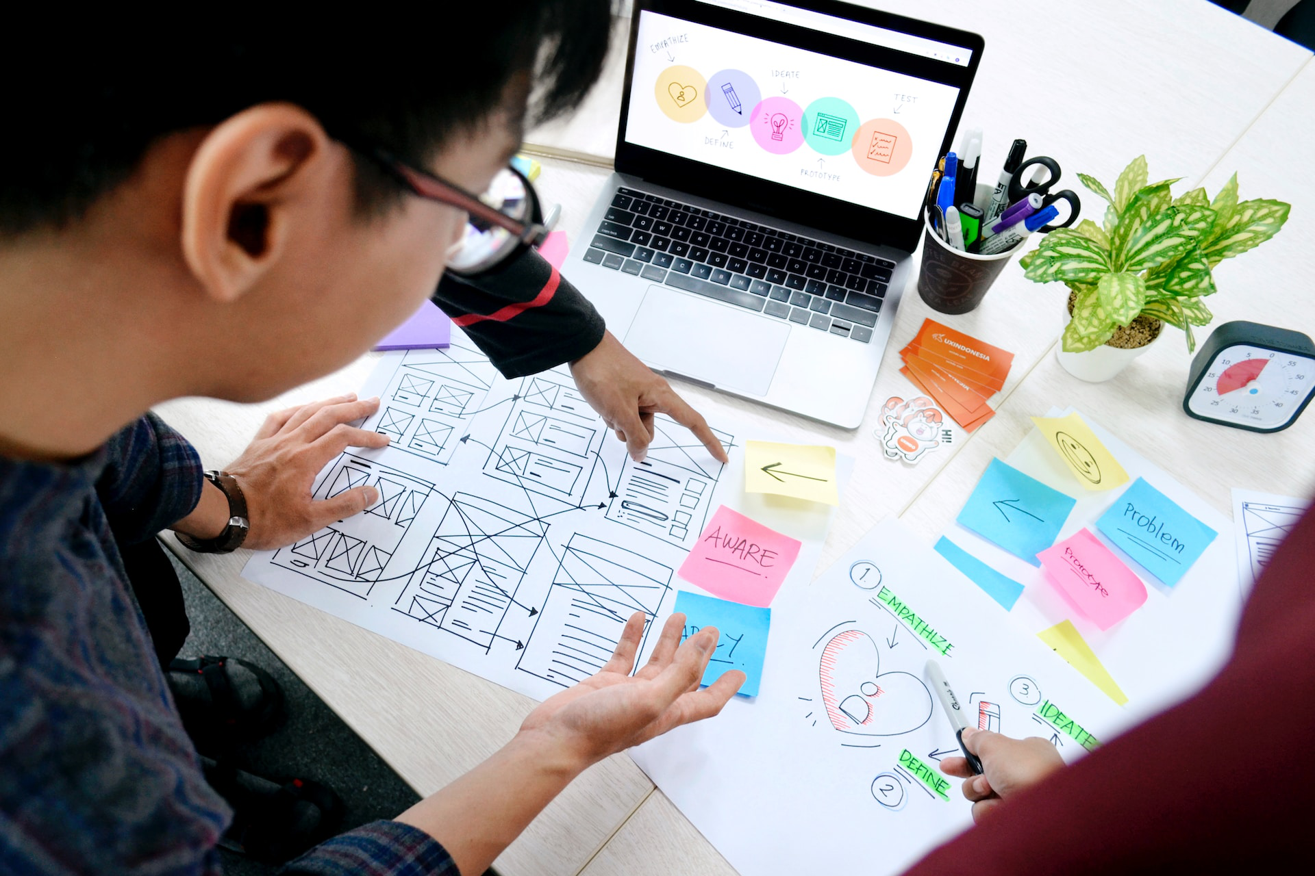 Creating A Clickable Prototype: 5 Things You Should Know - Blog | SEVEN